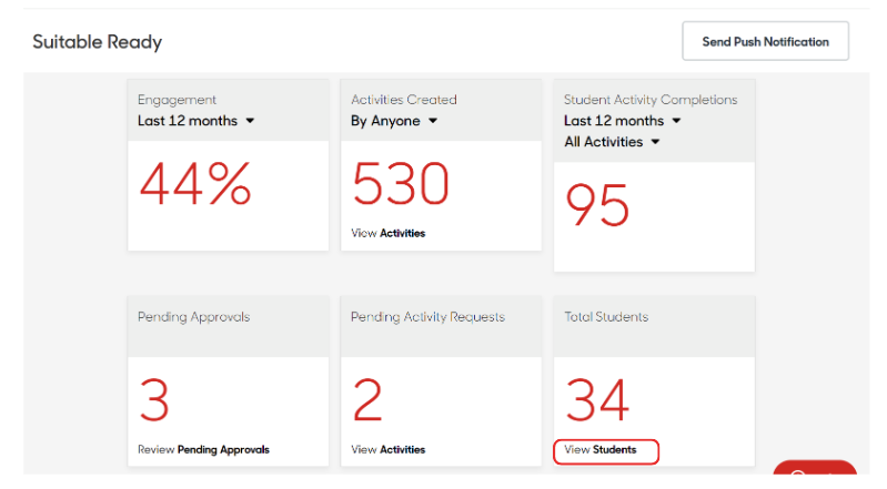 Navigating a Student's Scorecard and Portfolio – Suitable
