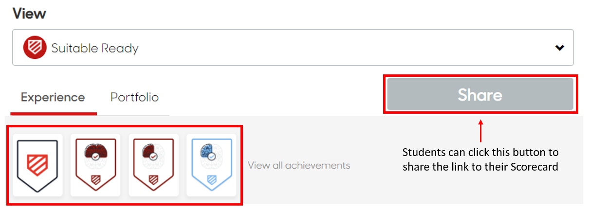 Navigating a Student's Scorecard and Portfolio – Suitable