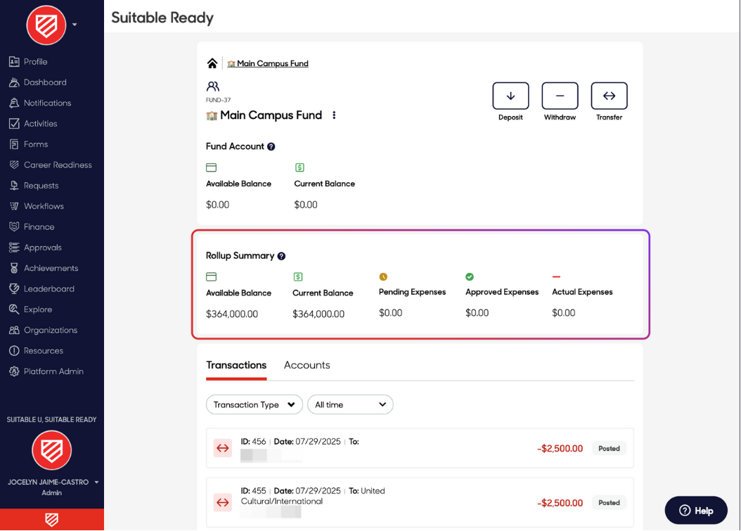 Rollups Overview – Suitable